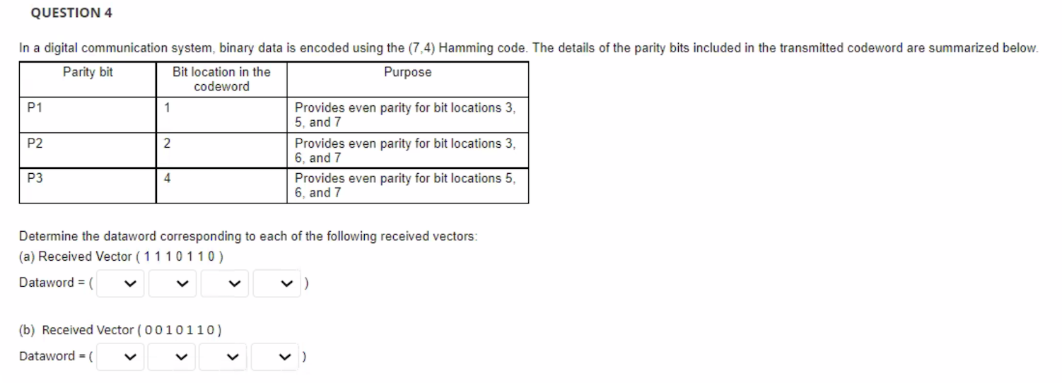 Solved Determine the dataword corresponding to each of the | Chegg.com