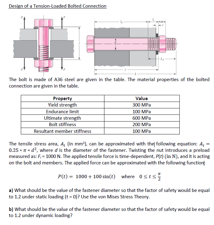 Design of a Tension-Loaded Bolted Connection Р 1 The | Chegg.com