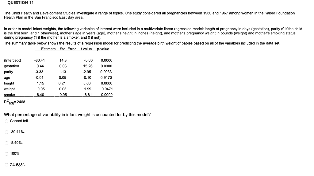 Solved The Child Health and Development Studies investigate | Chegg.com
