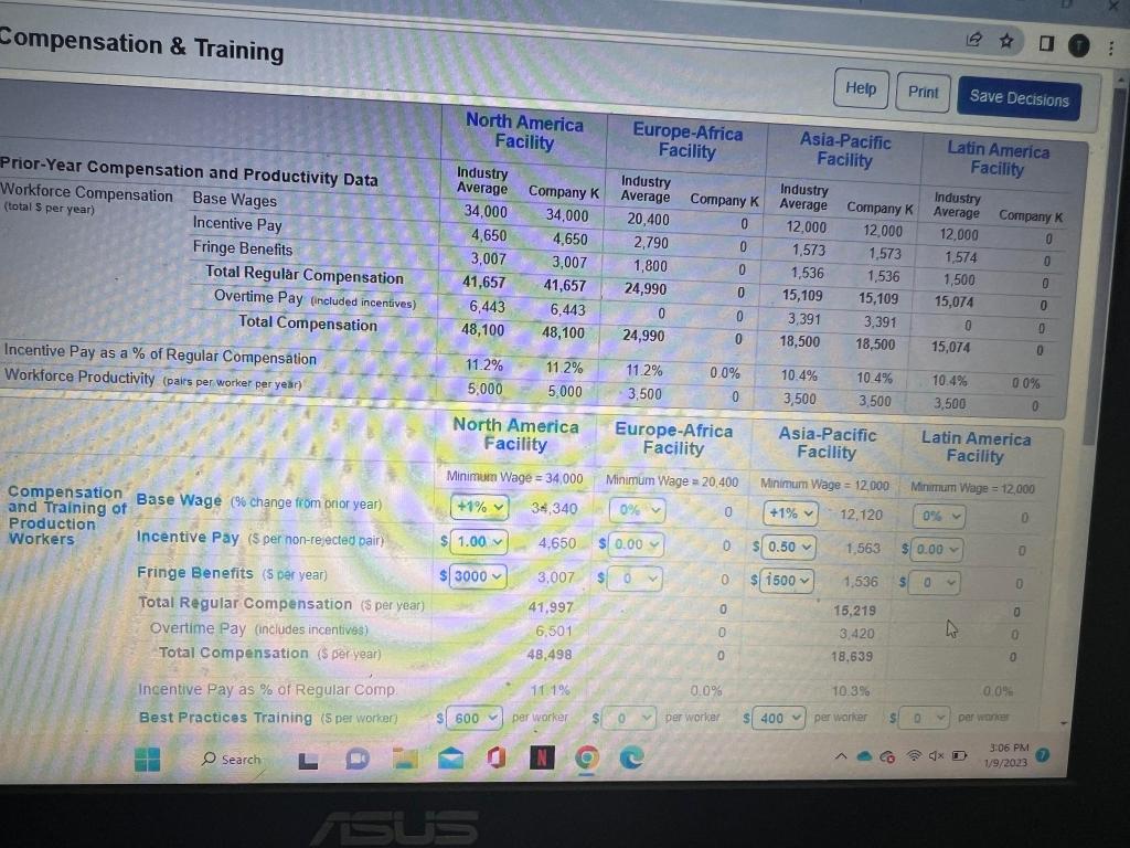 Please help me to correct "Compensation and Training | Chegg.com