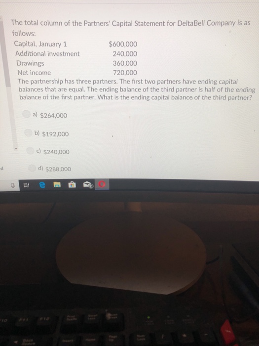 Solved The total column of the Partners Capital Statement | Chegg.com