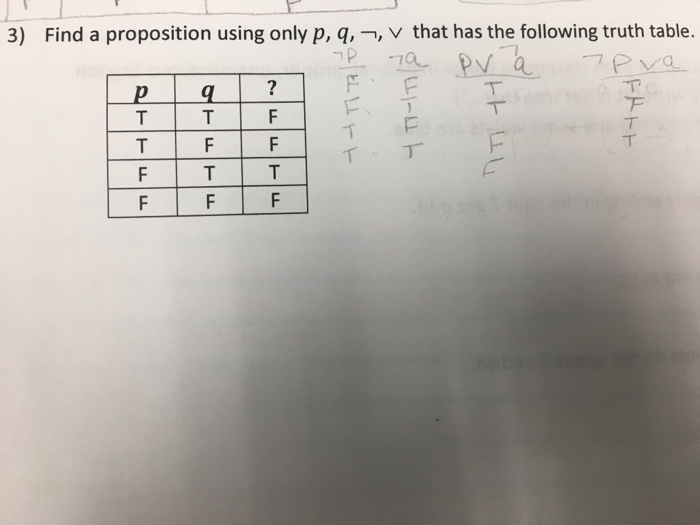 Solved 3) Find a proposition using only p, q ,V that has the | Chegg.com