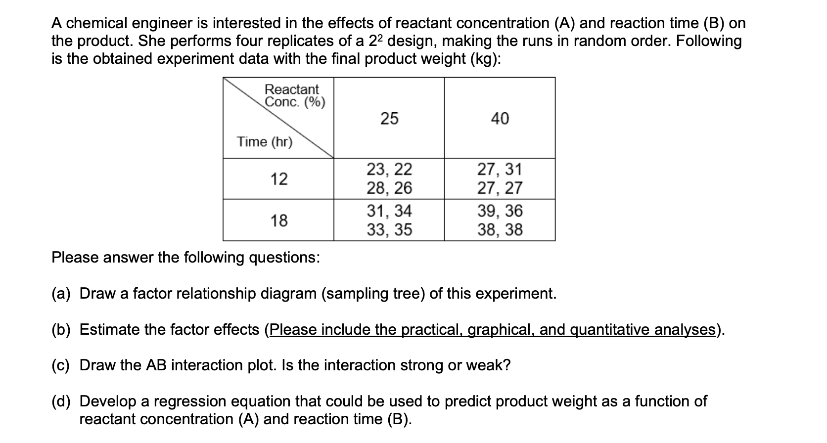 Solved A chemical engineer is interested in the effects of | Chegg.com