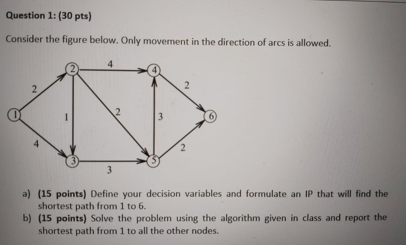Solved Question 1: (30 pts) Consider the figure below. Only | Chegg.com Solved Question 1: (30 pts) Consider the figure below. Only | Chegg.com
