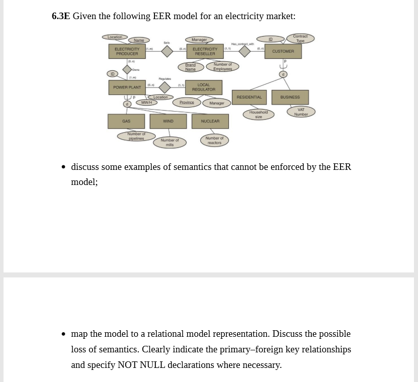 Solved 6.3E Given the following EER model for an electricity | Chegg.com