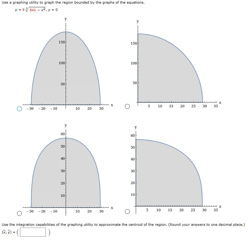 Solved Use a graphing utility to graph the region bounded by | Chegg.com