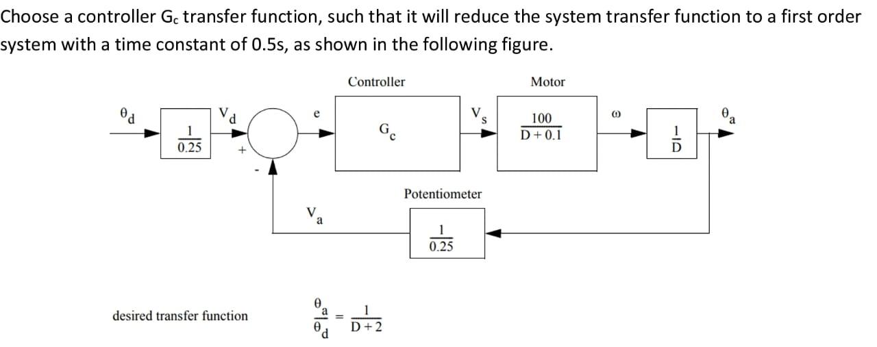 Choose a controller Gc transfer function, such that | Chegg.com