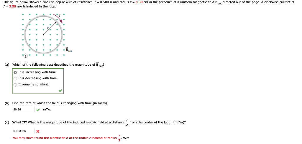 Solved The figure below shows a circular loop of wire of | Chegg.com