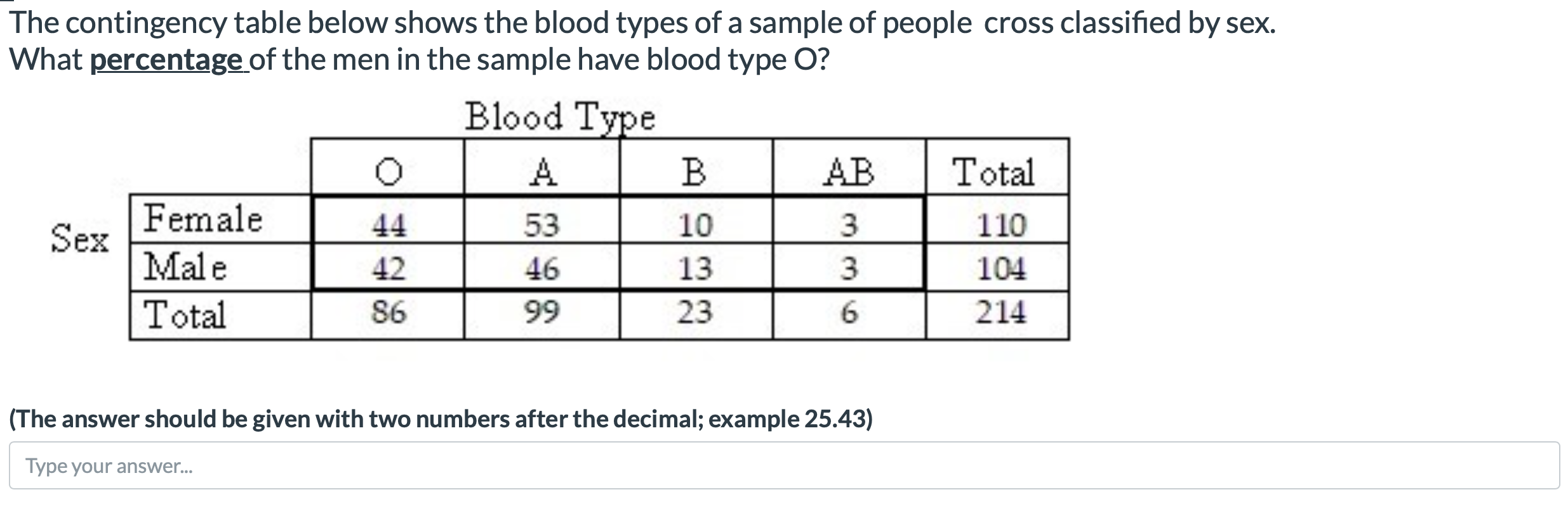 Solved The contingency table below shows the blood types of | Chegg.com