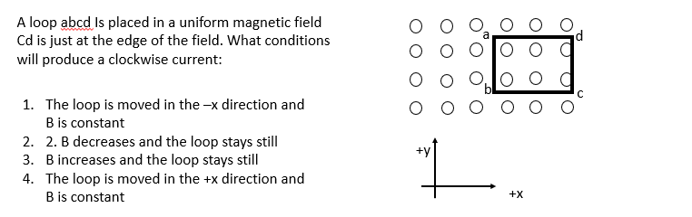 Solved A loop abcd is placed in a uniform magnetic field Cd | Chegg.com