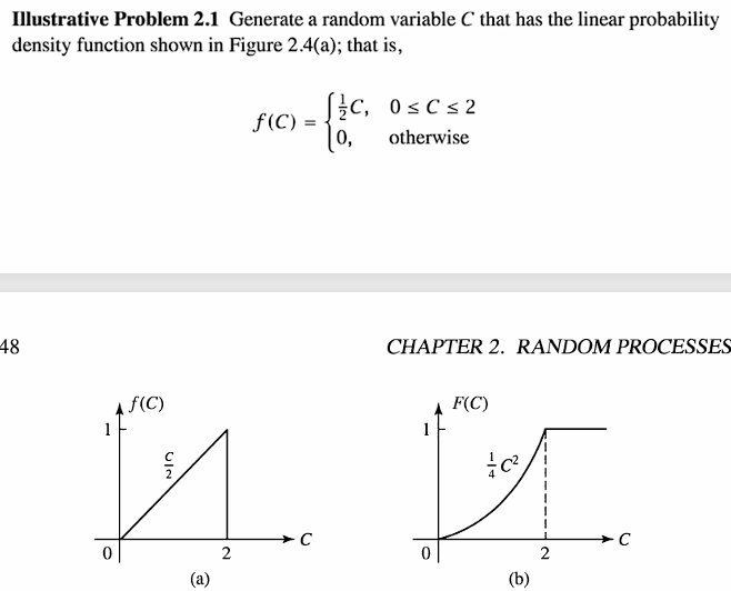 Solved Illustrative Problem 2.1 ﻿Generate a random variable | Chegg.com