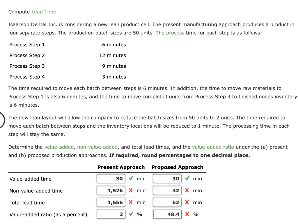 Compute Lead Time Isaacson Dental Inc. is considering | Chegg.com