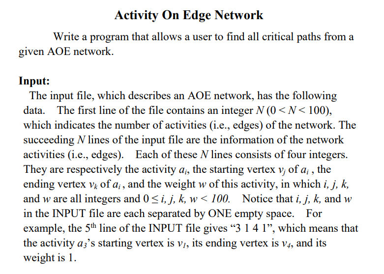 Solved Activity On Edge Network Write a program that allows | Chegg.com