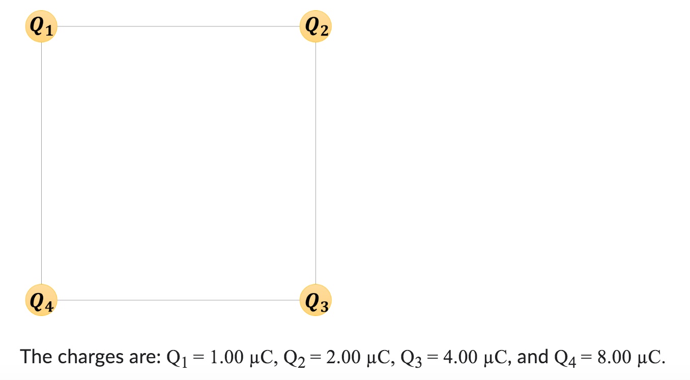 Solved Four charges, Q1, Q2, Q3, and Q4 are placed at the | Chegg.com