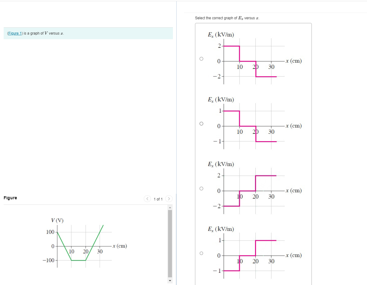Solved Will UPVOTE VERY QUICK, within three hours given the | Chegg.com