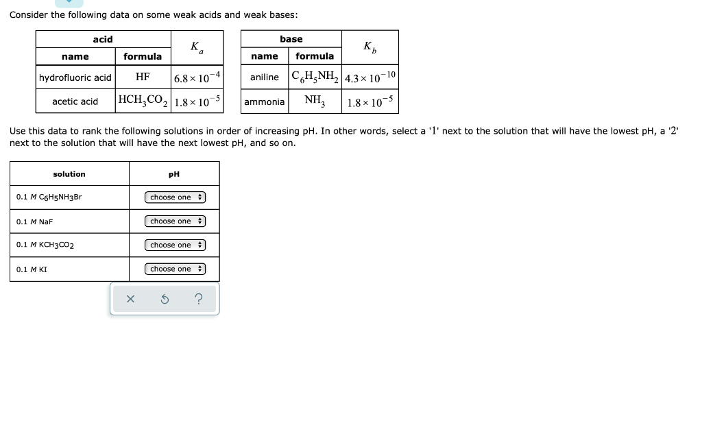 Solved Consider the following data on some weak acids and | Chegg.com