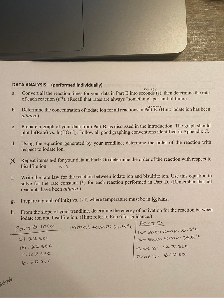 DATA ANALYSIS - (performed individually) persec a. | Chegg.com