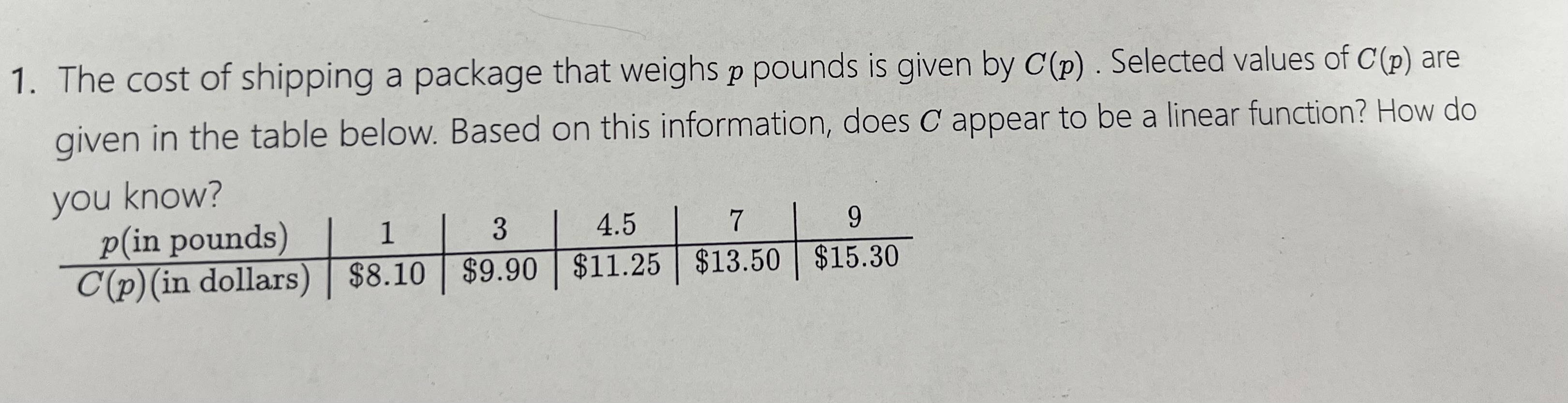 Solved 1. The cost of shipping a package that weighs p | Chegg.com
