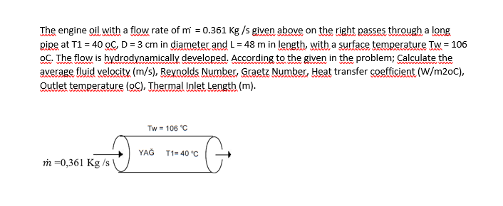 Solved The engine oil with a flow rate of mi = 0.361 Kg /s | Chegg.com