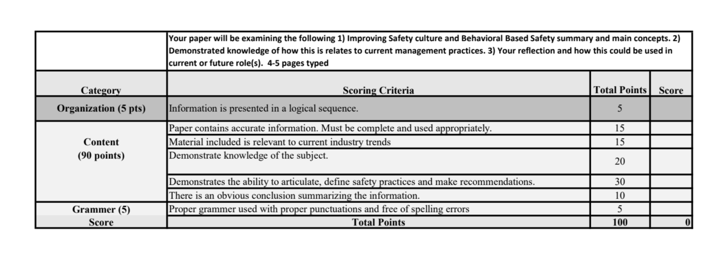 \begin{tabular}{|c|c|c|c|} \hline & Your paper will | Chegg.com
