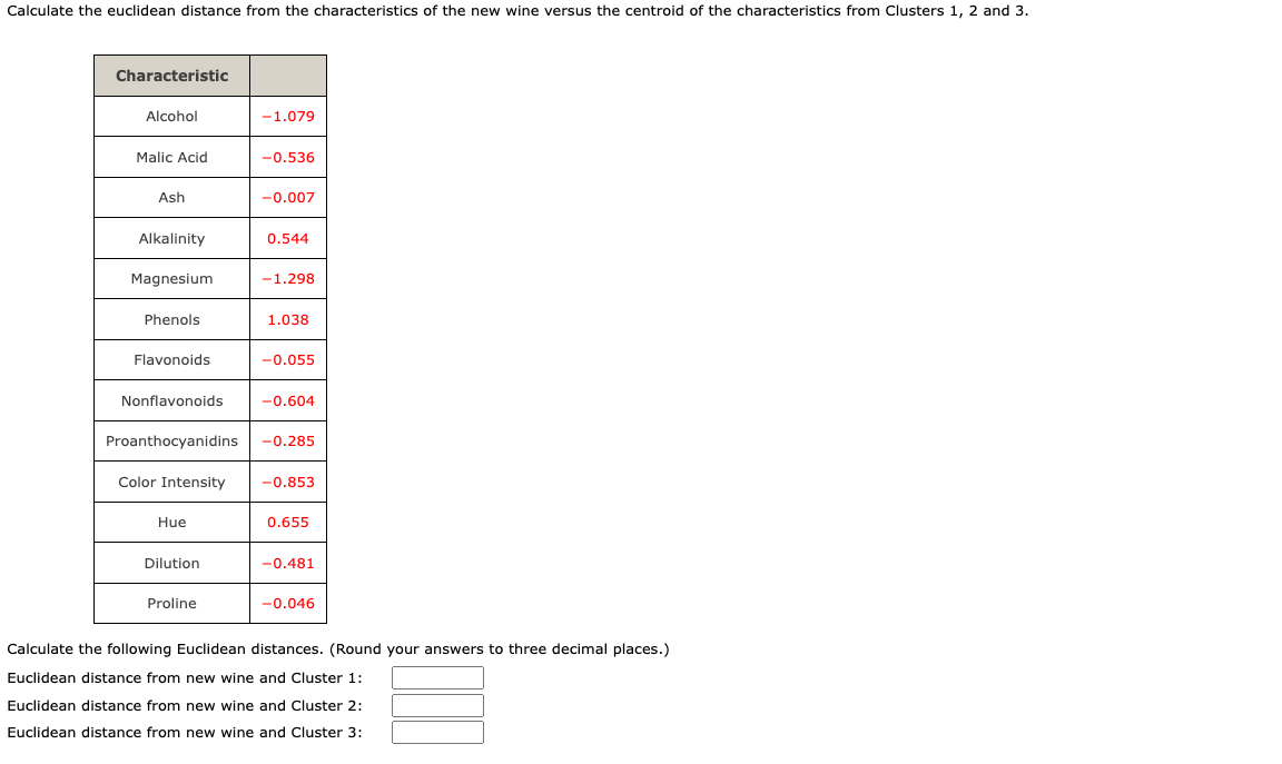 Solved This problem does not require the use of data mining | Chegg.com