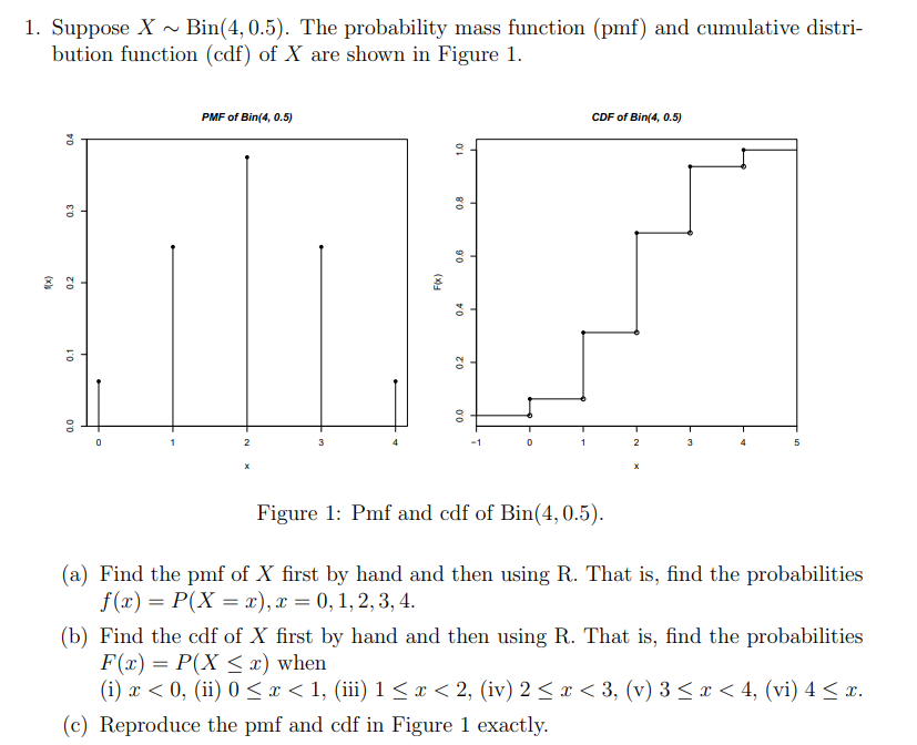 [Solved]: Needs to be done in R, huge thanks in advance! 1.
