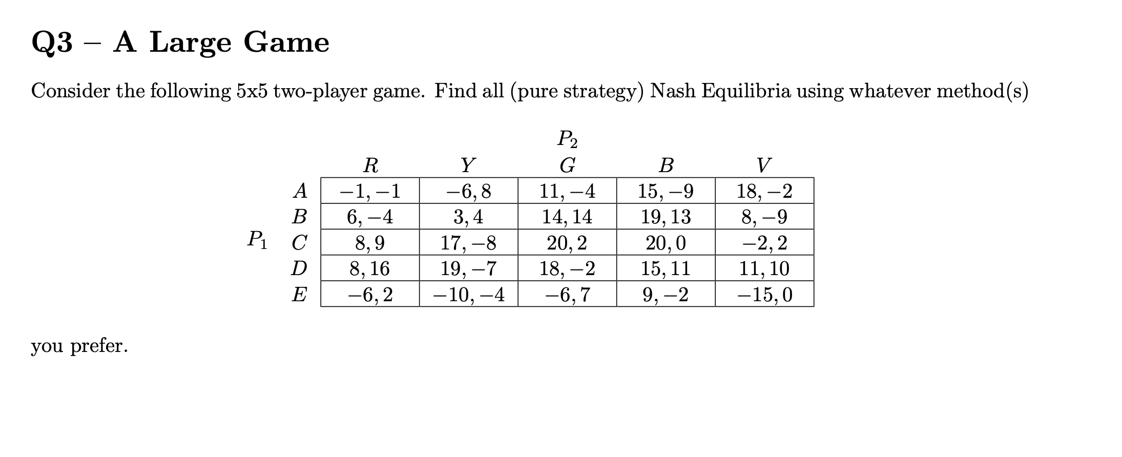 Solved Q3 - A Large Game Consider the following 5x5 | Chegg.com