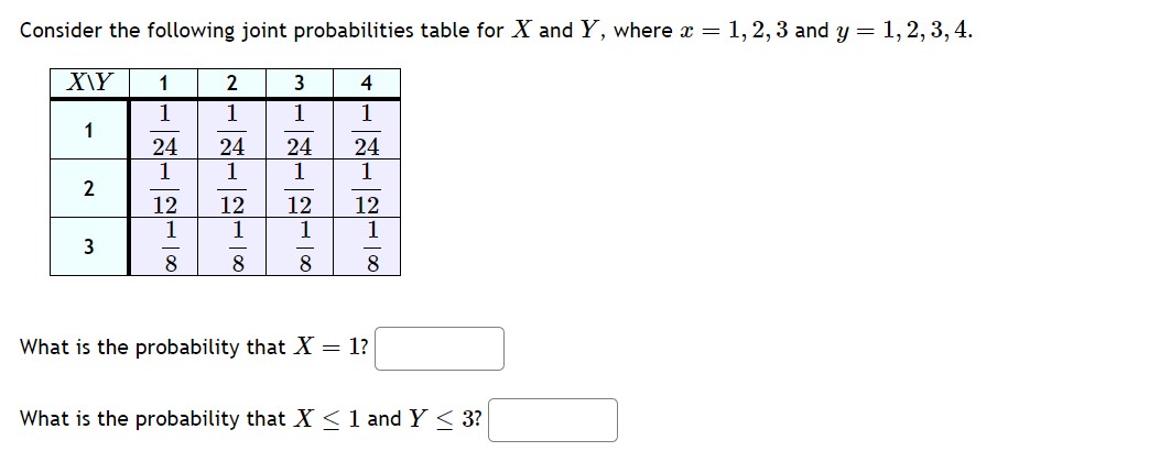 Solved Consider the following joint probabilities table for | Chegg.com