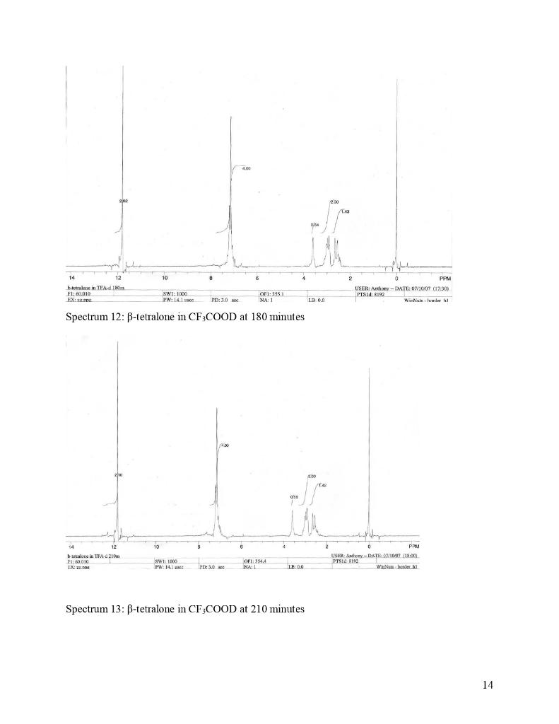 Exp 22: Acid Catalyzed Enolization of β-Tetralone | Chegg.com