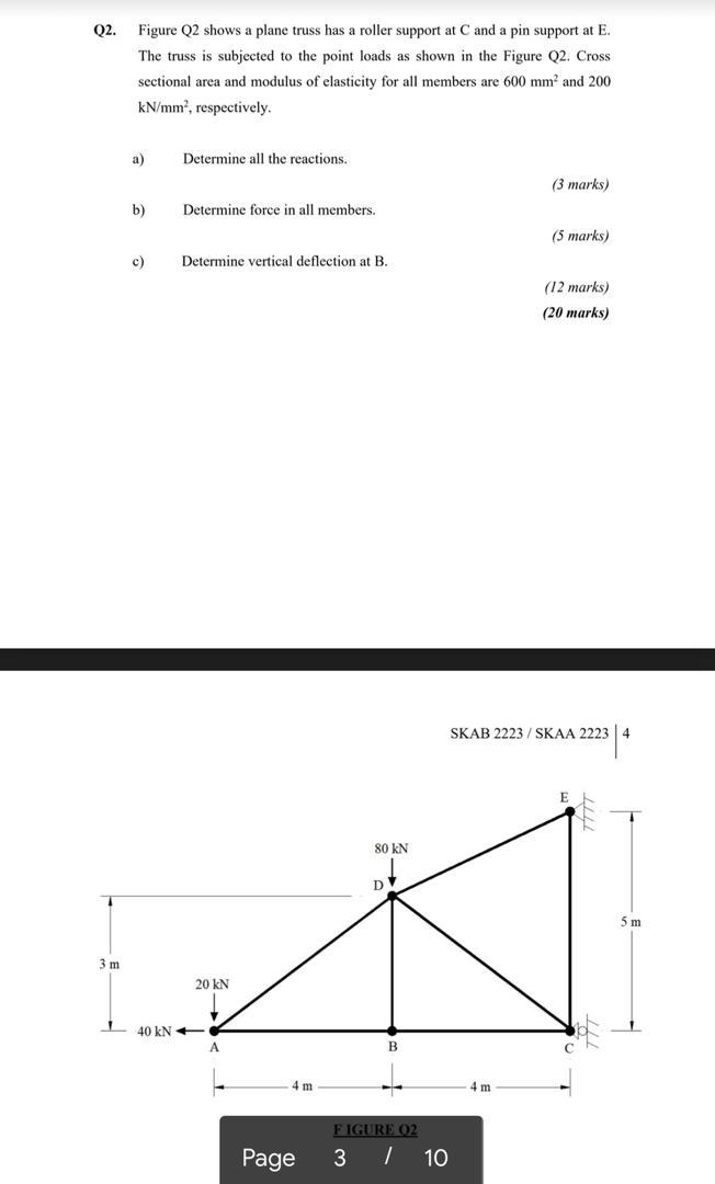 Solved Q2. Figure Q2 shows a plane truss has a roller | Chegg.com