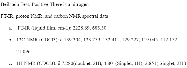Solved Beilstein Test: Positive There is a nitrogen FT-IR, | Chegg.com