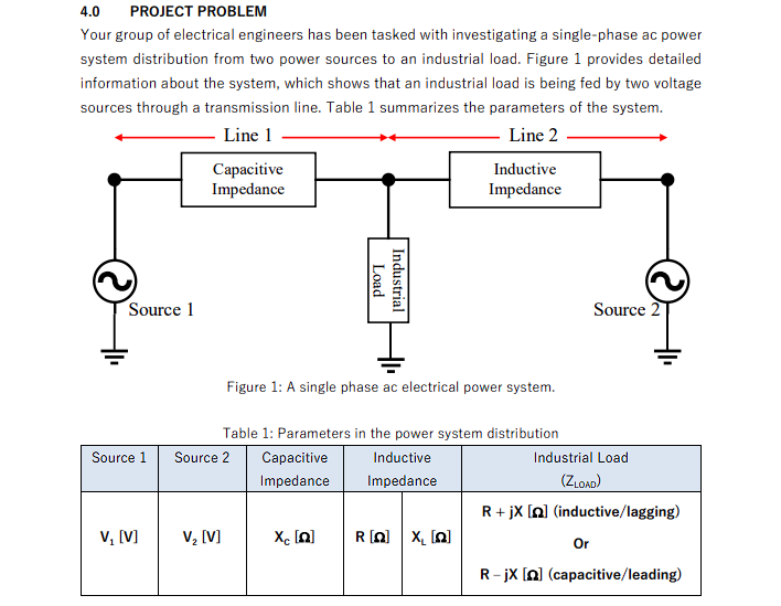 Solved Show manual calculation by using superposition method | Chegg.com