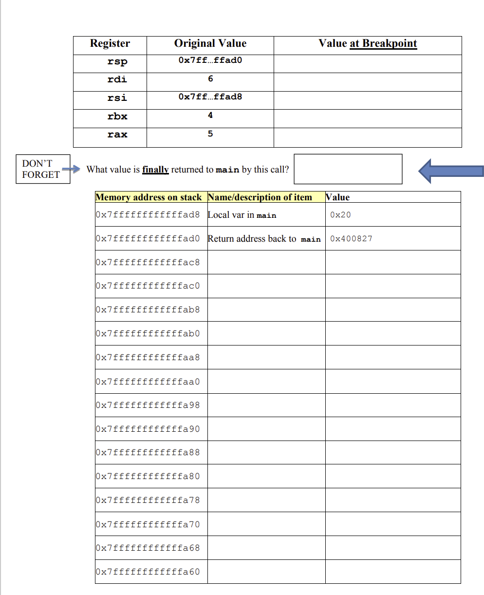 Solved Problem 3. Stack Discipline (20 points) Examine the | Chegg.com