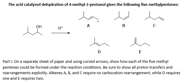 Solved The acid catalyzed dehydration of 4-methyl-2-pentanol | Chegg.com