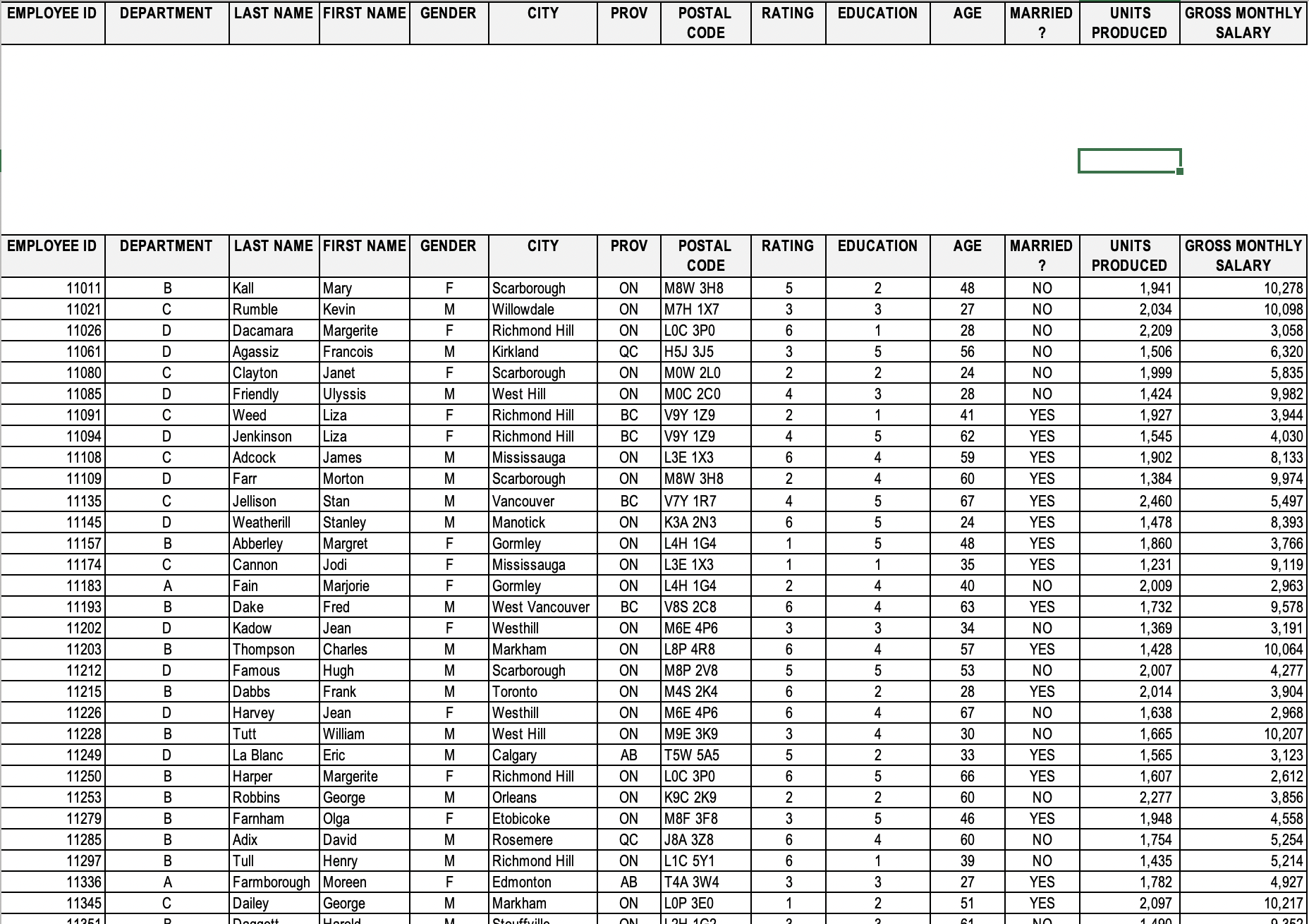Use Advanced Filters only to answer the question. | Chegg.com