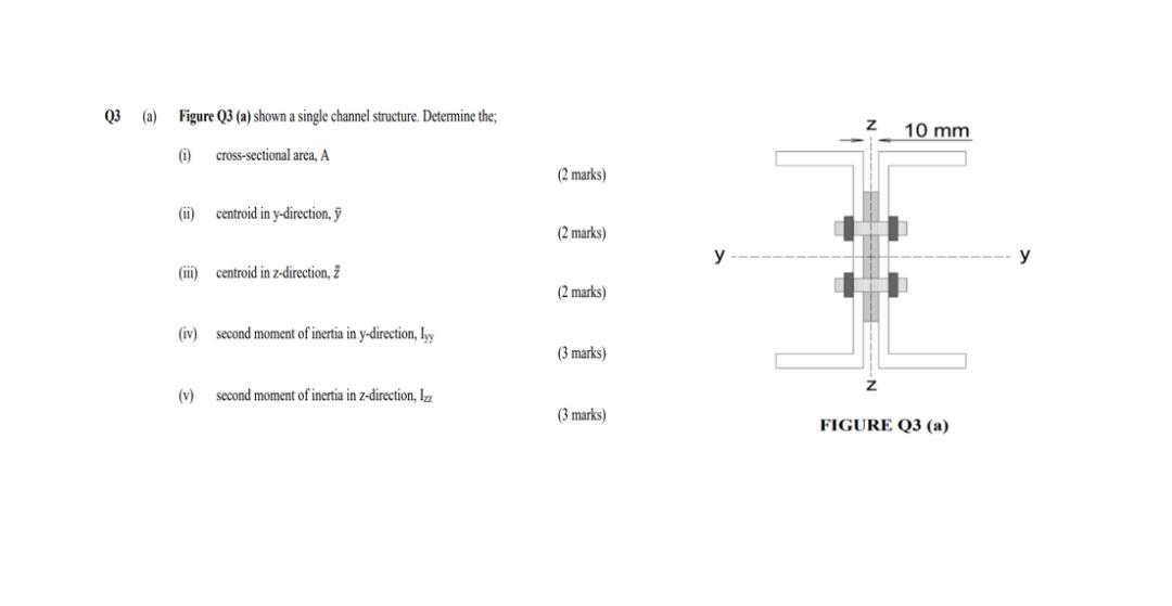 Q3 (a) Figure 03 (a) shown a single channel | Chegg.com