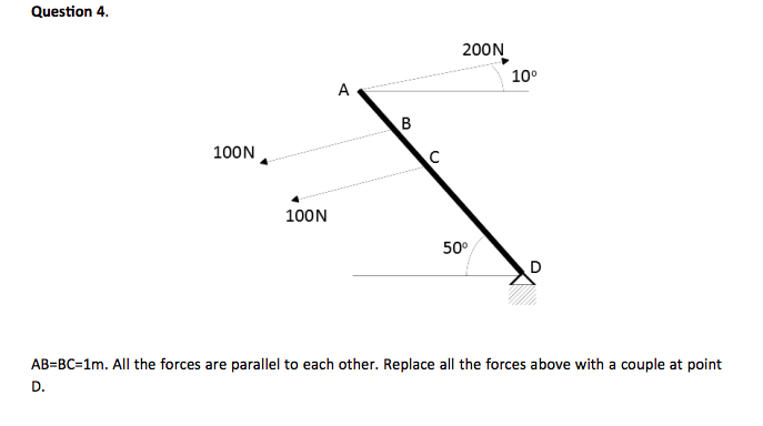 Solved Question 4. 200N 10° 100N 100N 50° AB=BC=1m. All the | Chegg.com