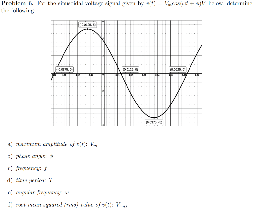 Solved Problem 6. For the sinusoidal voltage signal given by | Chegg.com