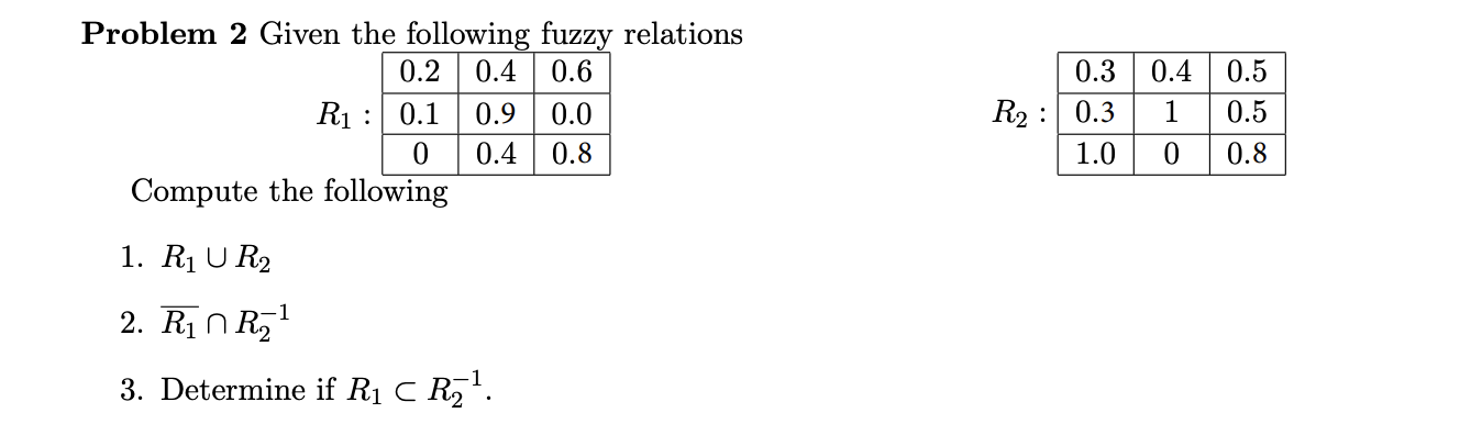 Solved Problem 2 Given the following fuzzy relations Compute | Chegg.com