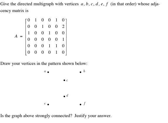 Solved Give the directed multigraph with vertices a, b, c, | Chegg.com