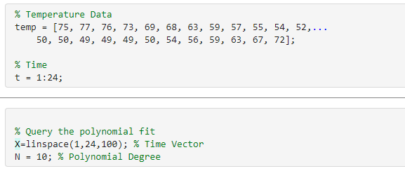 Solved \% Temperature Data temp | Chegg.com