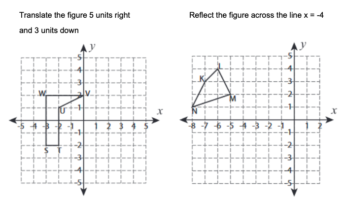 Solved Translate the figure 5 units right Reflect the figure | Chegg.com