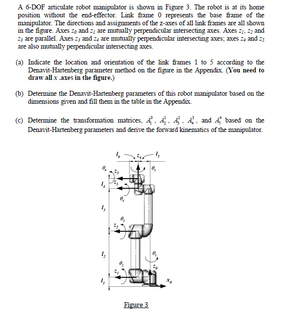A 6-DOF articulate robot manipulator is shown in | Chegg.com