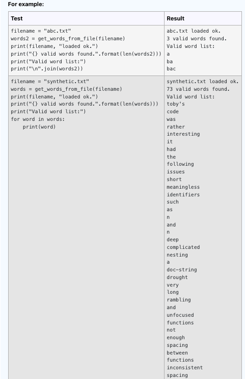 Solved Our first task will be to extract the text data that | Chegg.com