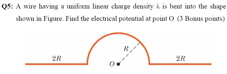 Solved Q5: A wire having a uniform linear charge density λ | Chegg.com