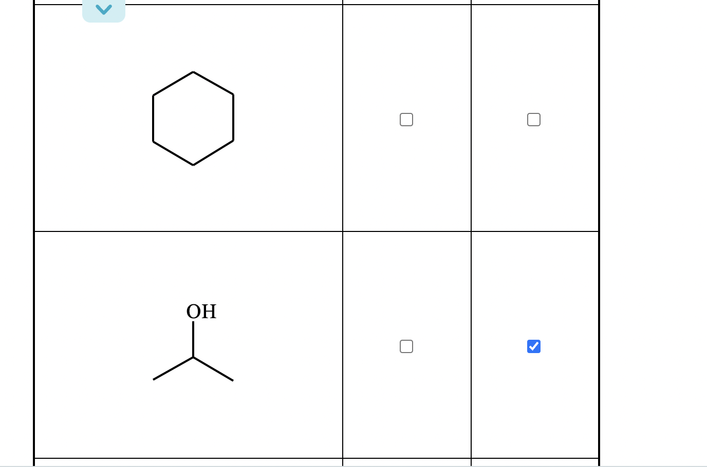 Solved Classify each species listed in the first column of | Chegg.com