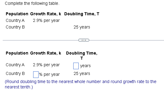 Solved Complete the following table. (Round doubling time to | Chegg.com