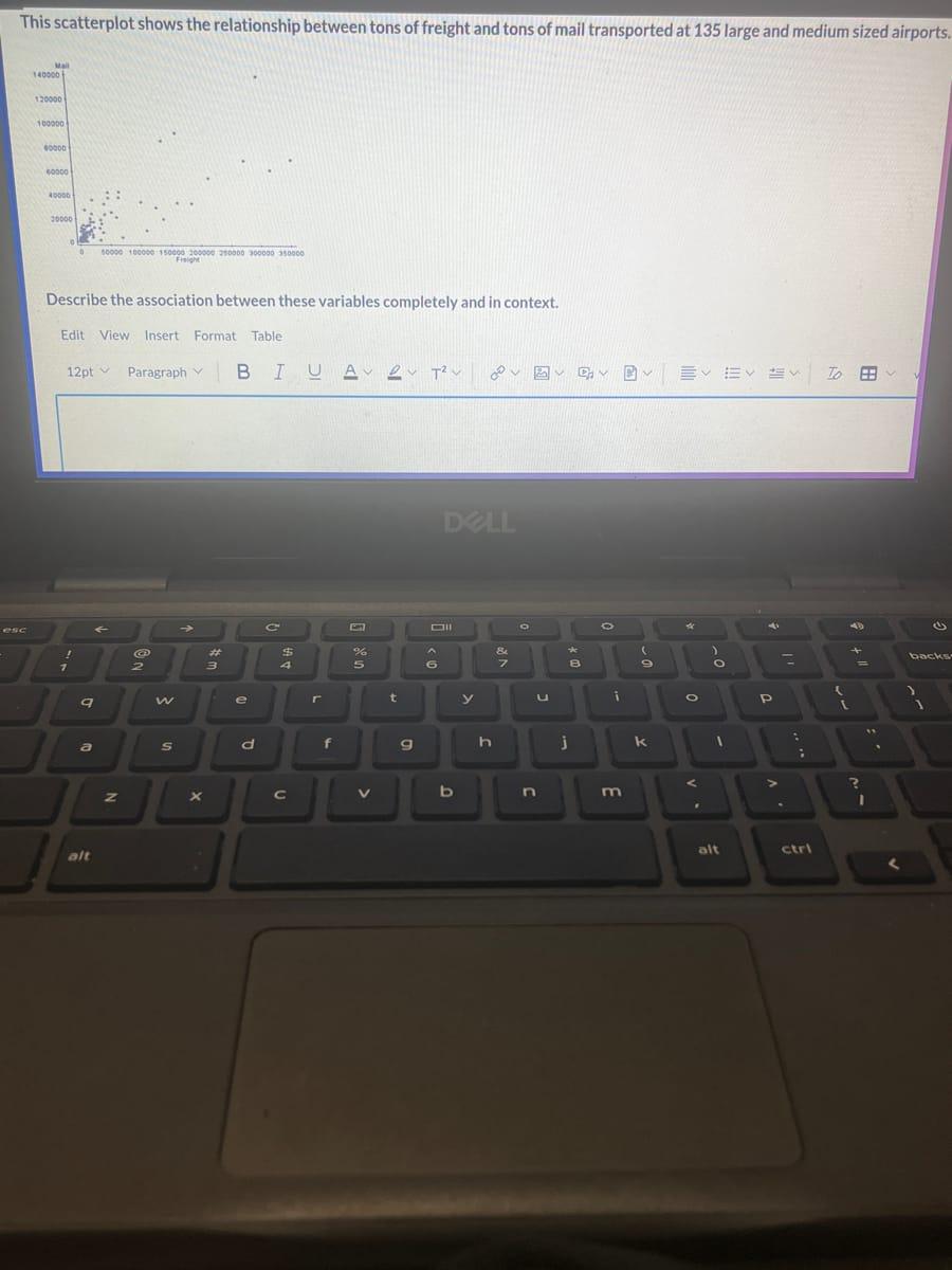 Solved Describe the association between these variables | Chegg.com