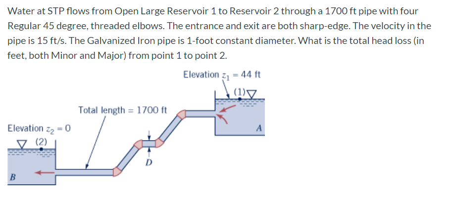 Solved Water at STP flows from Open Large Reservoir 1 to | Chegg.com