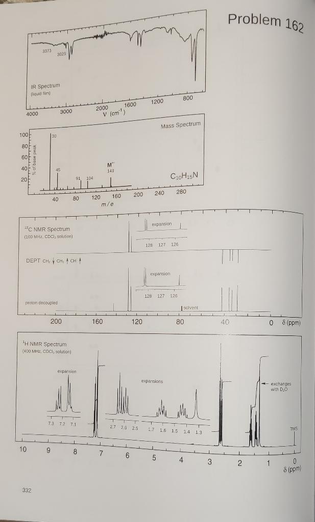 Solved Probiem 162problem 162ir List Bands And Chegg